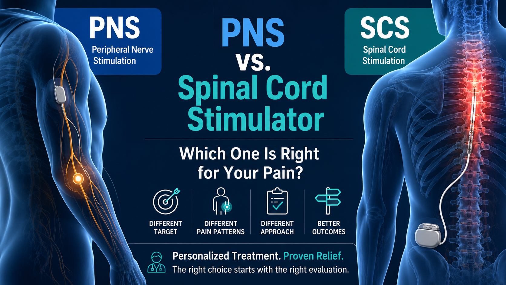 PNS vs. Spinal Cord Stimulator – Which One Is Right for Your Pain?